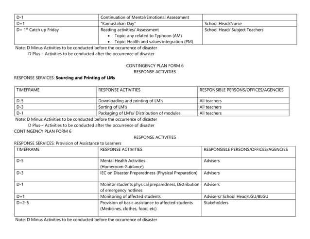 CONTINGENCY PLAN DRAFT in our School.docx | Weather | Science