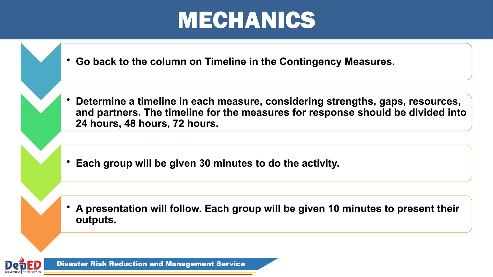 contingency plan of earthquakeBHFNH.pptx