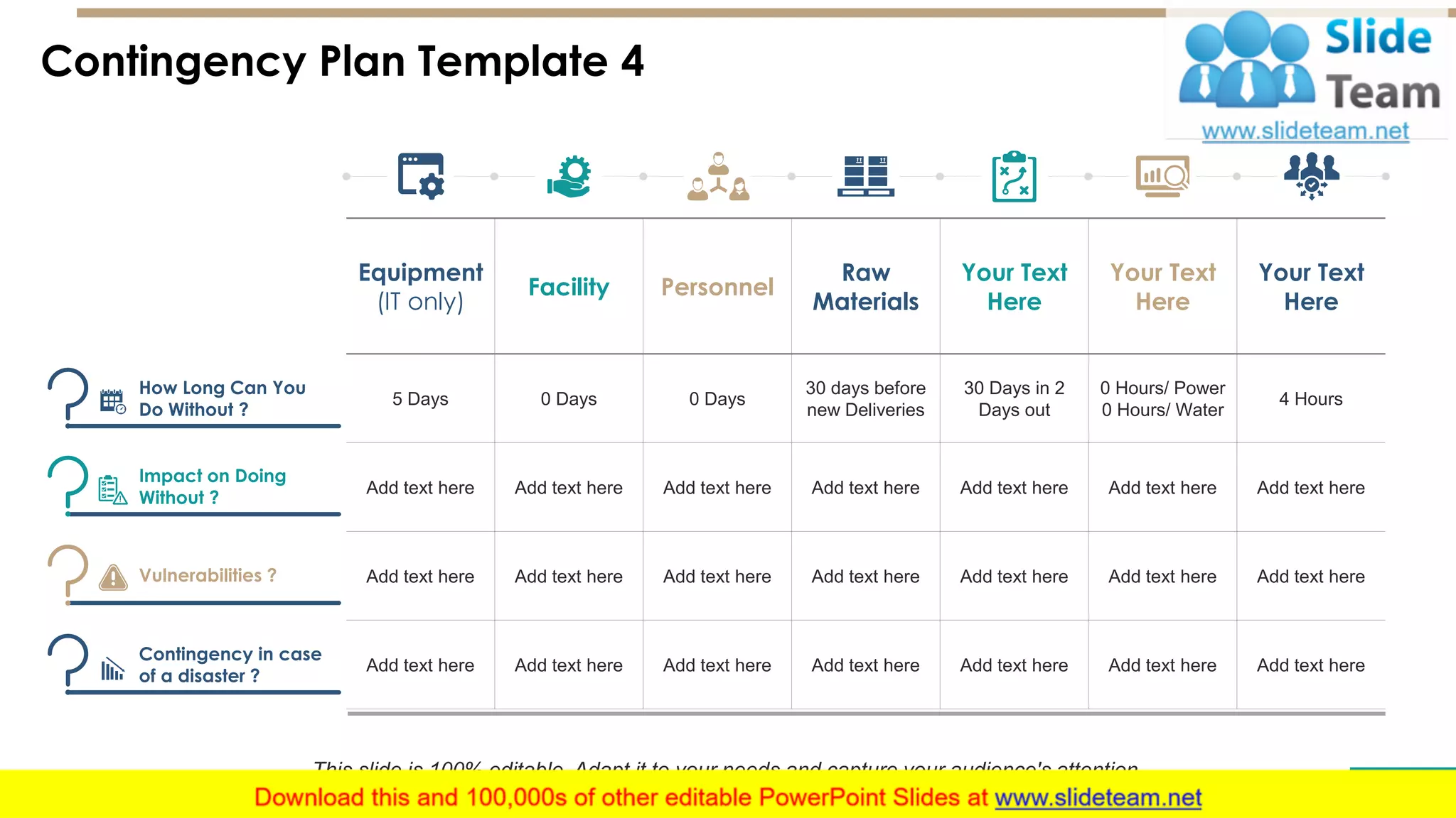 Contingency Plan PowerPoint Presentation Slides | PDF