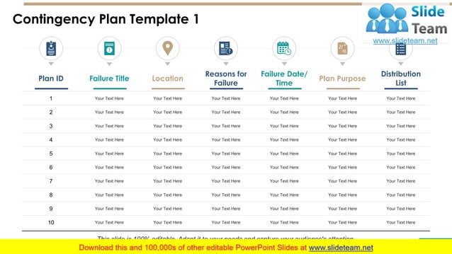Contingency Plan PowerPoint Presentation Slides | PDF