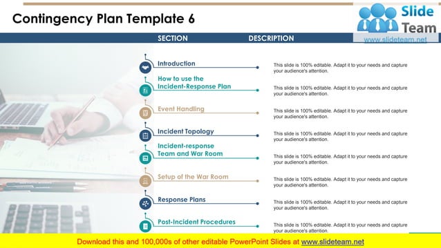 Contingency Plan PowerPoint Presentation Slides | PDF
