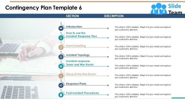Contingency Plan Powerpoint Presentation Slides | PDF | Photo Editing ...
