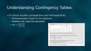 Contingency table | PDF