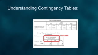 Contingency table | PDF