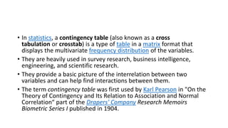 Introduction to Contingency Table: Group Comparison | PPT