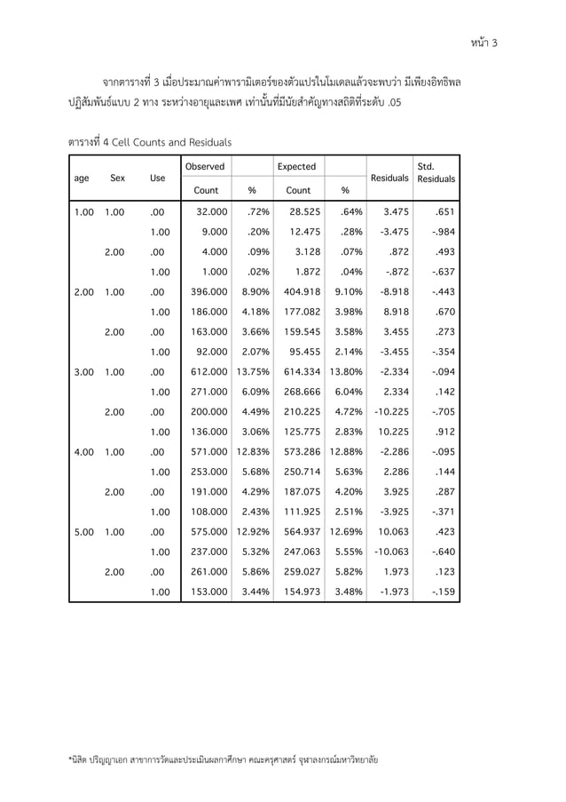 การวิเคราะห์ Contingency table ด้วย log linear model | PDF