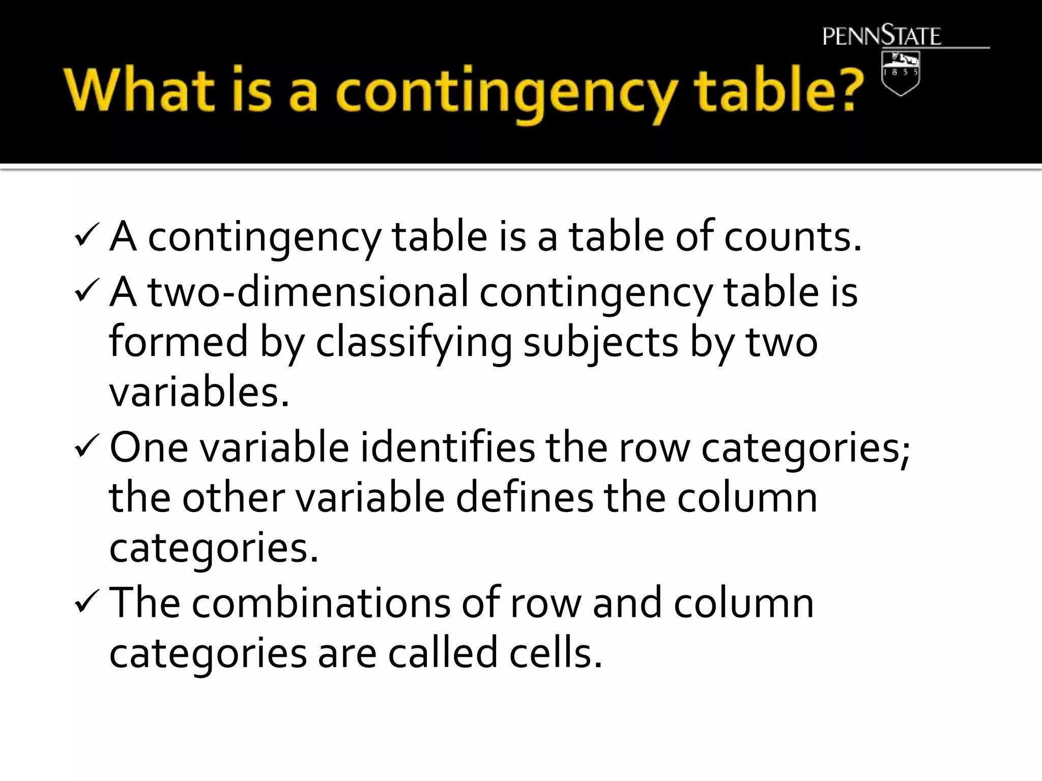 Contingency tables in R, 2014 | PPTX
