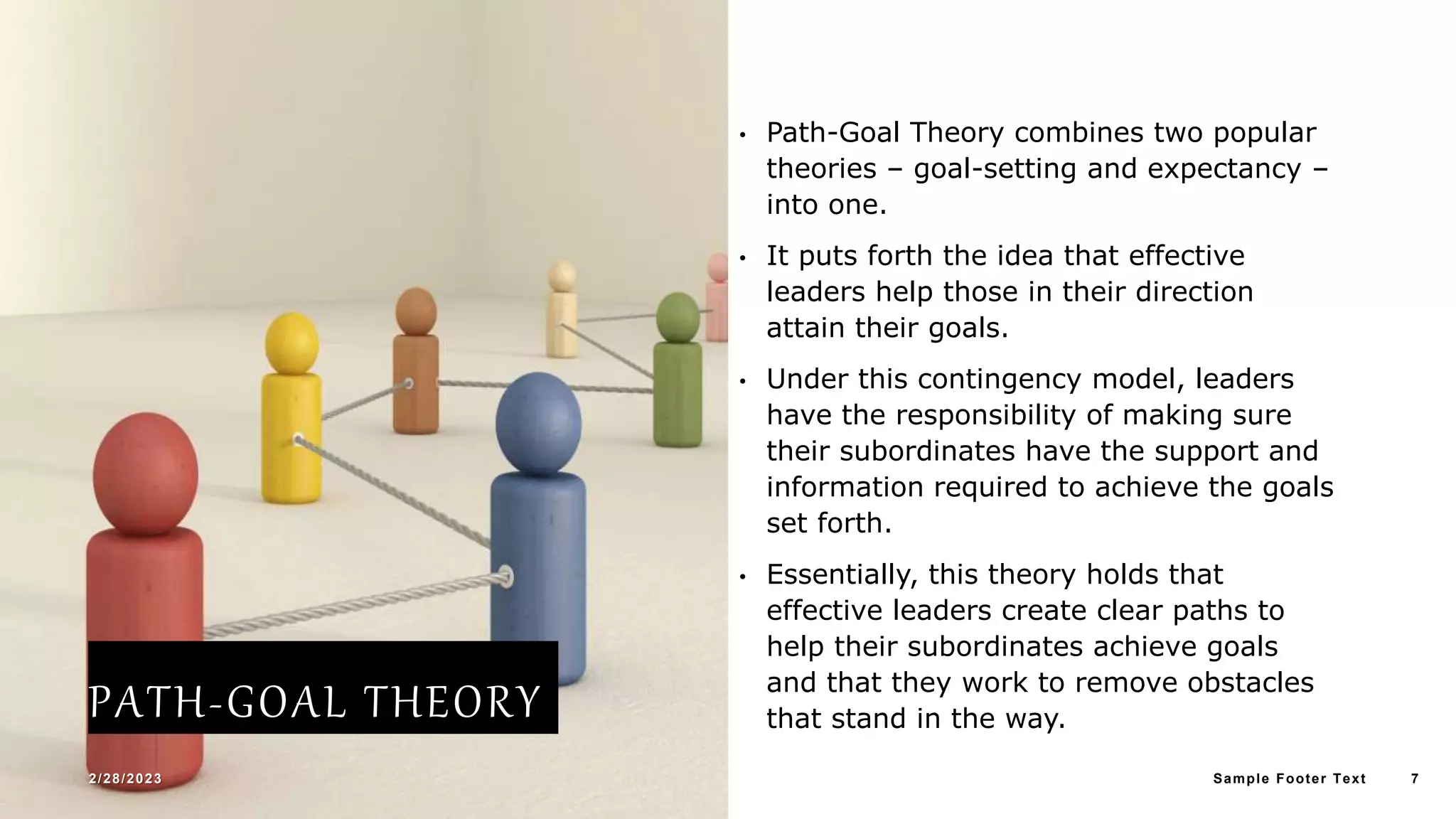 contingency theories of leadership.pptx