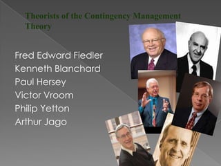 Leadership: Contingency Theory | PPTX