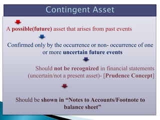 Contingent Assets & Liabilities | PPTX