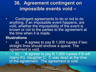 Contingent Contract | PPT