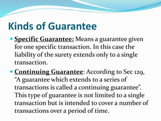 Contingent contract | PPT