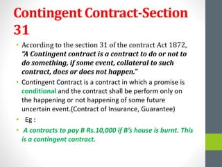 Contingent Contract.pptx