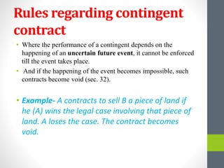 Contingent Contract.pptx