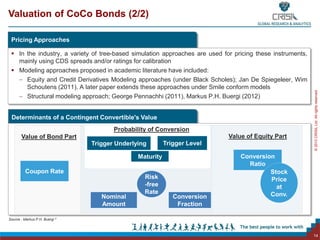 Contingent Convertible Bonds | PPT