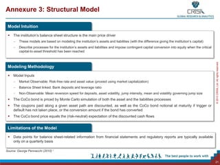 Contingent Convertible Bonds | PPT