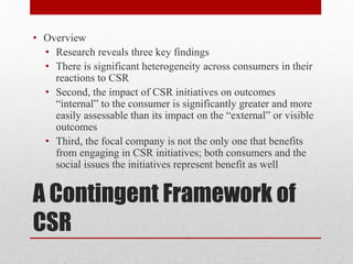 Contingent Framework of CSR | PPTX