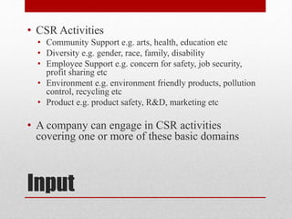 Contingent Framework of CSR | PPTX