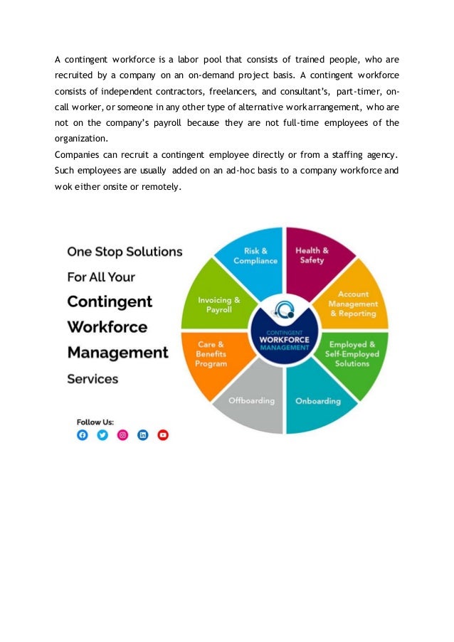 contingent workforce.docx