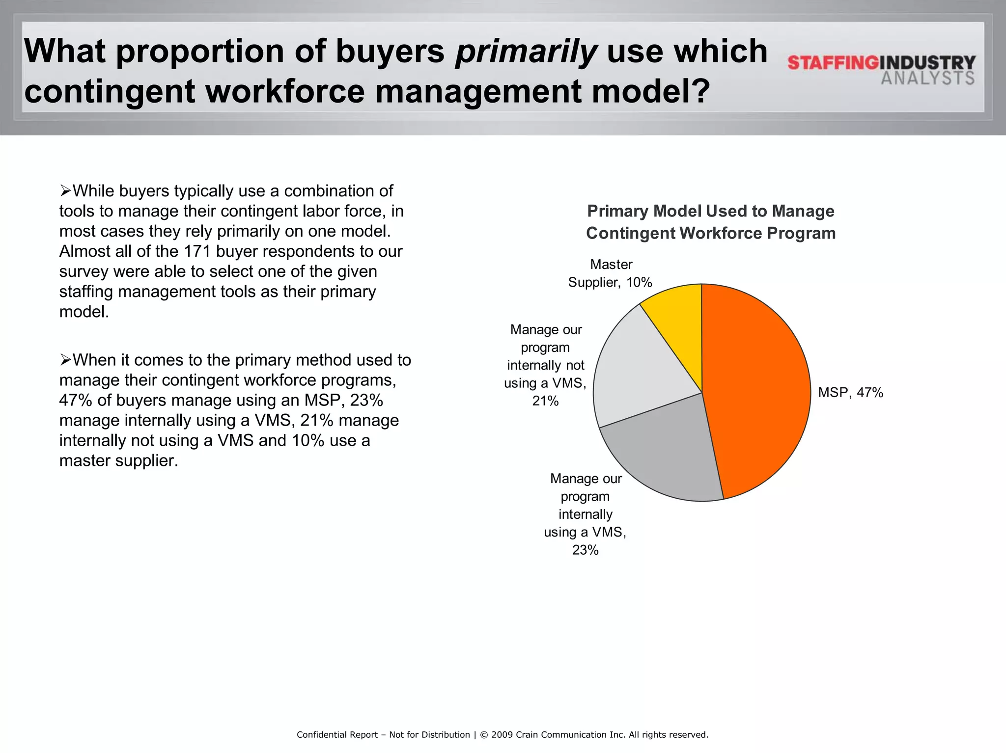 Contingent Workforce Models Nov09[1] | PDF