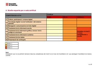 Continguts%20 actic nou[1] | PDF