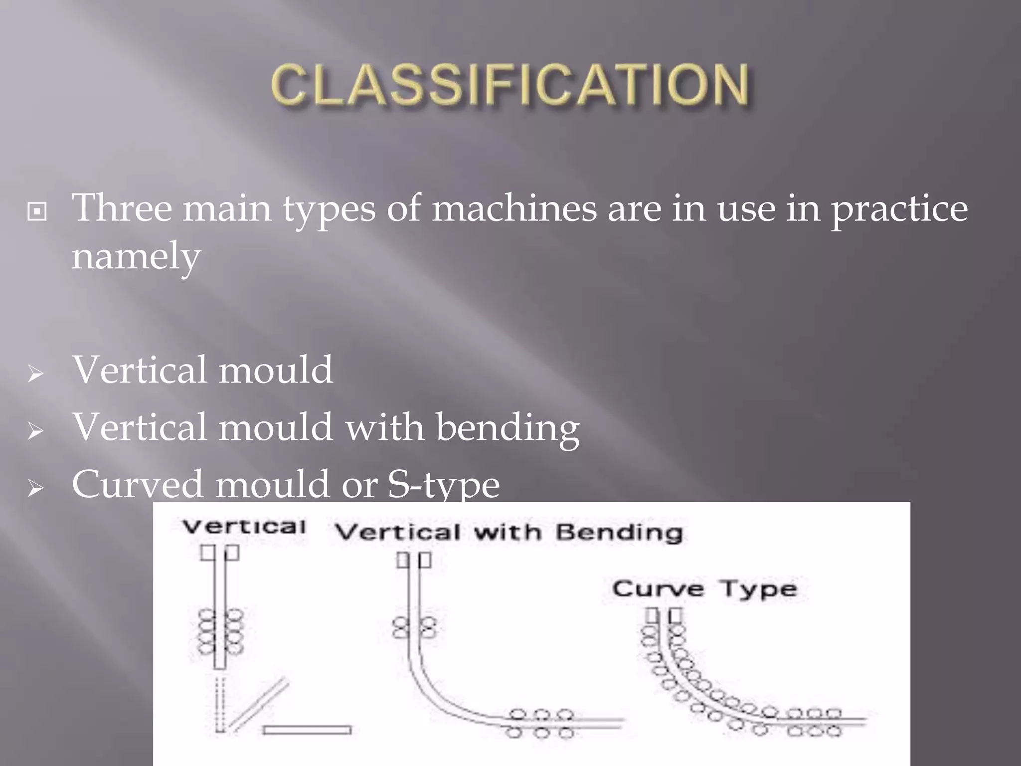 Continious casting of steel | PPTX