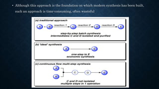 Continuous flow reaction/ Chemistry | PPTX