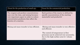 Continuous flow reaction/ Chemistry | PPTX