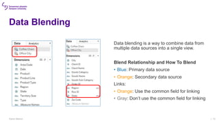 Introduction to Data Analytics and Visualization | PDF