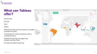 Introduction to Data Analytics and Visualization | PDF