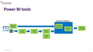 Introduction to Data Analytics and Visualization | PDF