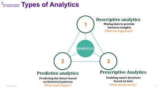 Introduction to Data Analytics and Visualization | PDF