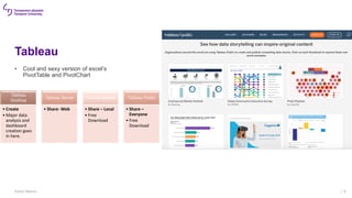 Introduction to Data Analytics and Visualization | PDF