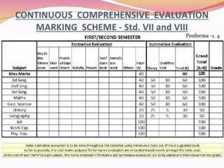 Continuous And Comprehensive Evaluation (CCE) | PDF