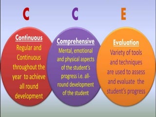 Continuous And Comprehensive Evaluation (CCE) | PDF
