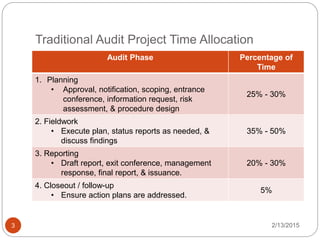 Continous auditing vs traditional slide share | PPTX