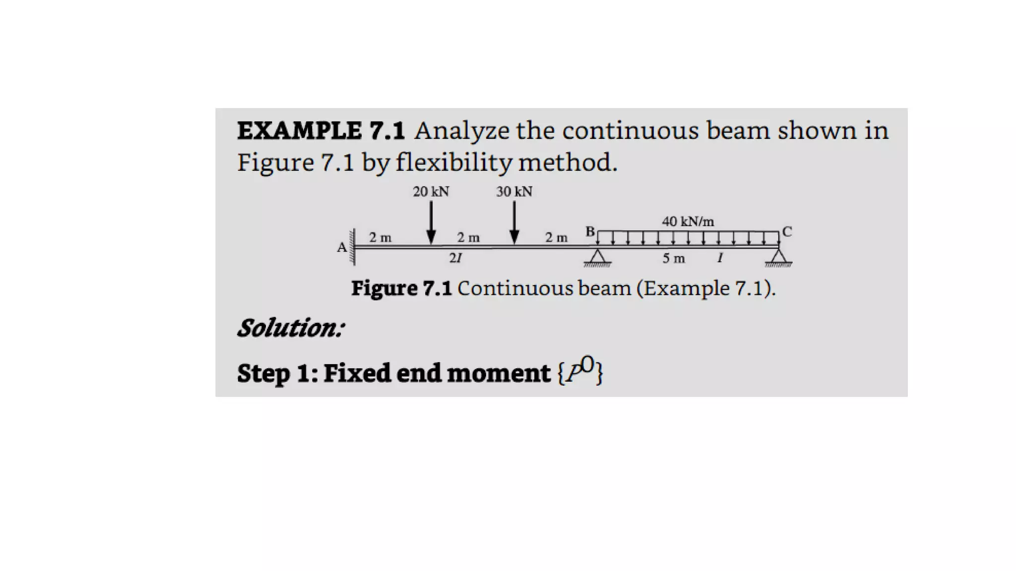 Continous beam- Flexibility method.pdf | Physics | Science