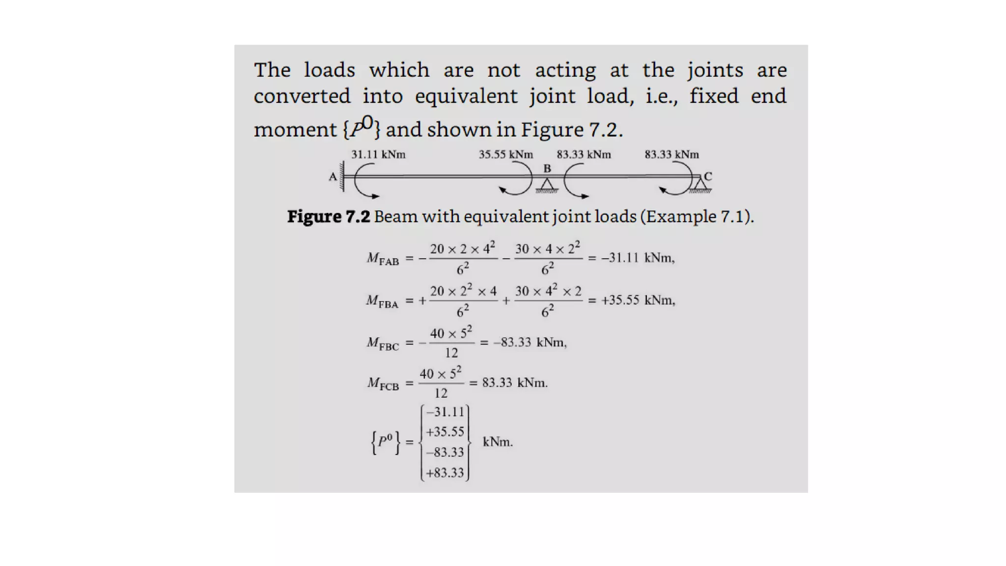 Continous beam- Flexibility method.pdf