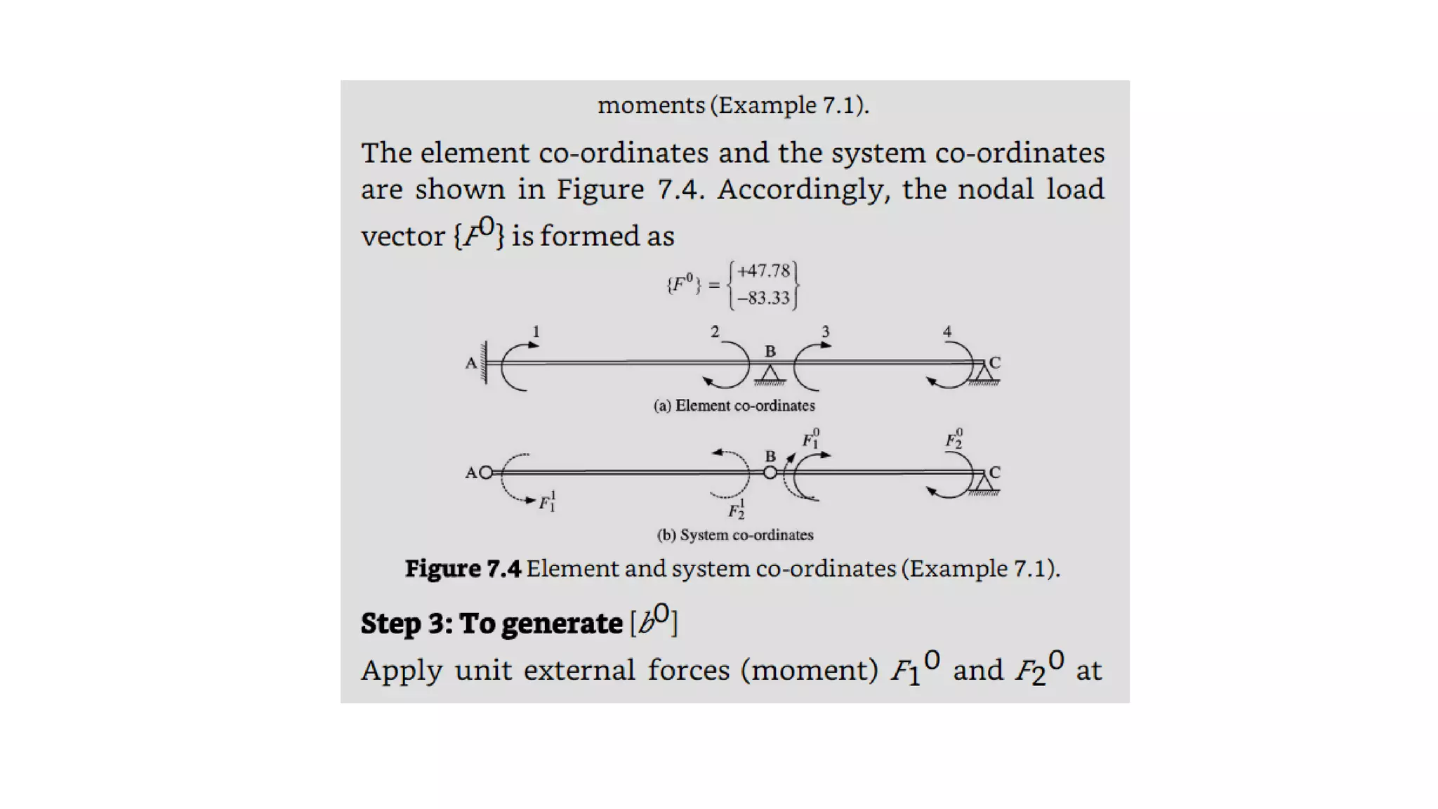 Continous beam- Flexibility method.pdf