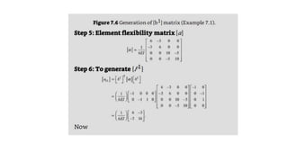 Continous beam- Flexibility method.pdf | Physics | Science