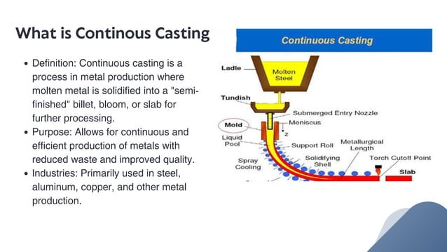 process of continous casting and solidification .pdf | Chemistry | Science