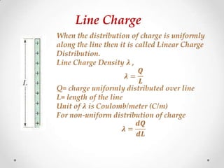 Electric field due to continuous charge distribution | PPTX
