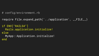 Continous Delivery and Rails Upgrades | PDF