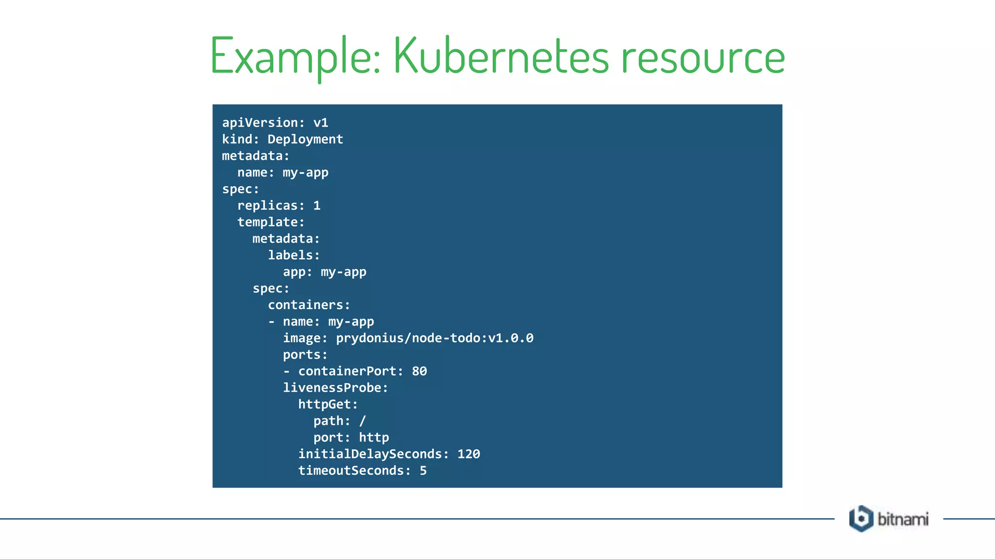 Continuous Delivery to Kubernetes Using Helm | PPTX
