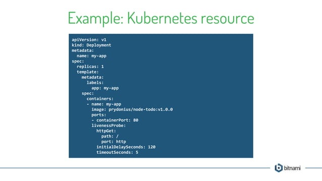 Continuous Delivery to Kubernetes Using Helm | PPT