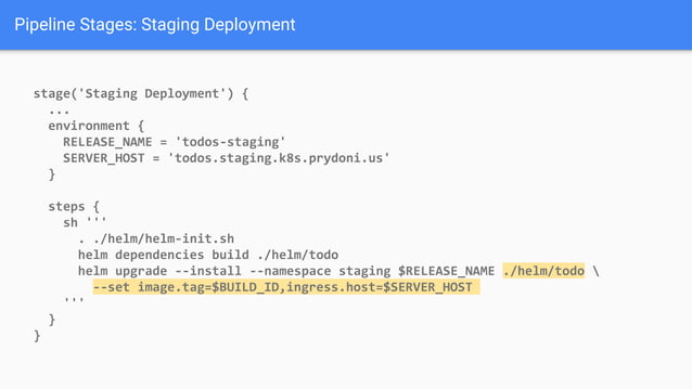 Continuous Delivery to Kubernetes Using Helm | PPT