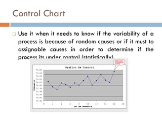 Continous improvement tools | PDF