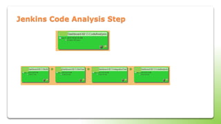Continuous integration and delivery for java based web applications | PPT