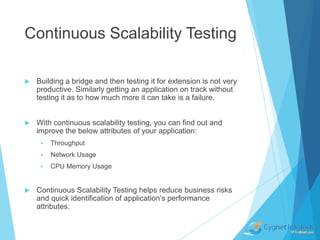 Continuous integration testing fundamentals | PPTX | Web Development ...