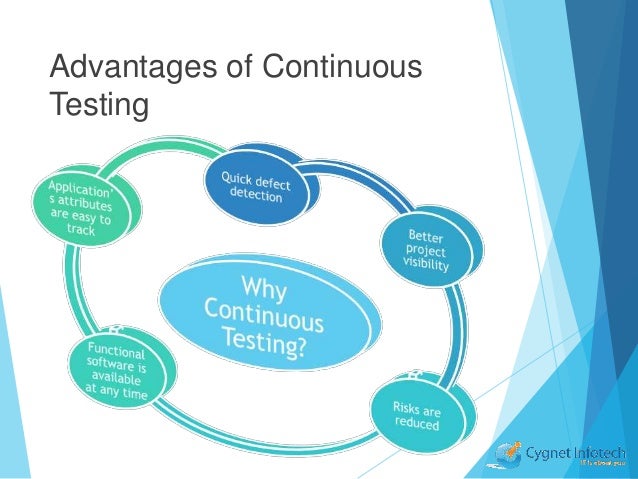 Continuous Integration Testing Fundamentals